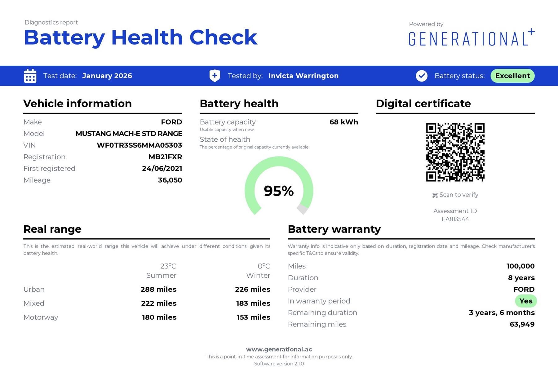 Used 2021 FORD MUSTANG MACH-E STD RANGE AWD for sale - PistonHeads UK