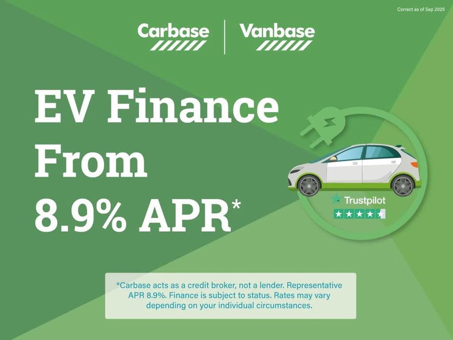 Used 2021 TESLA MODEL 3 STANDARD RANGE + for sale - PistonHeads UK